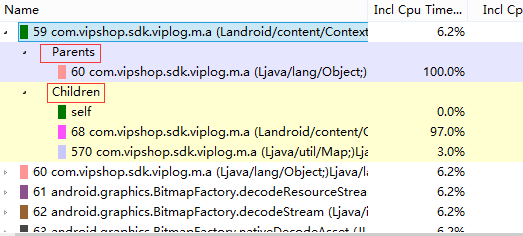 Method Profiling—流程分析 - Jieming的博客 | Jieming's Blog